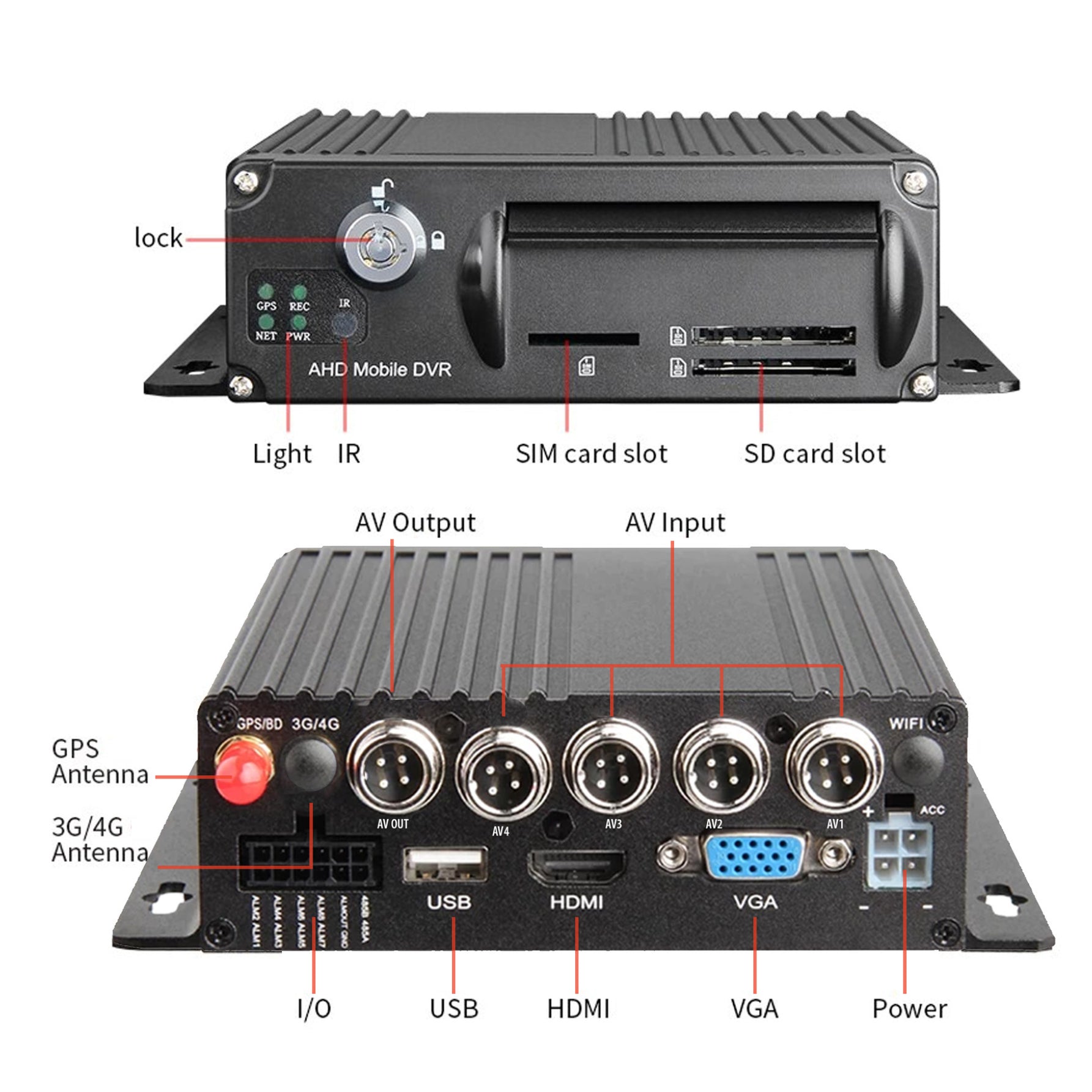 Black Box 1080P Dash Cam. 3-4 Cam DVR System │ Falcon Electronics LLC