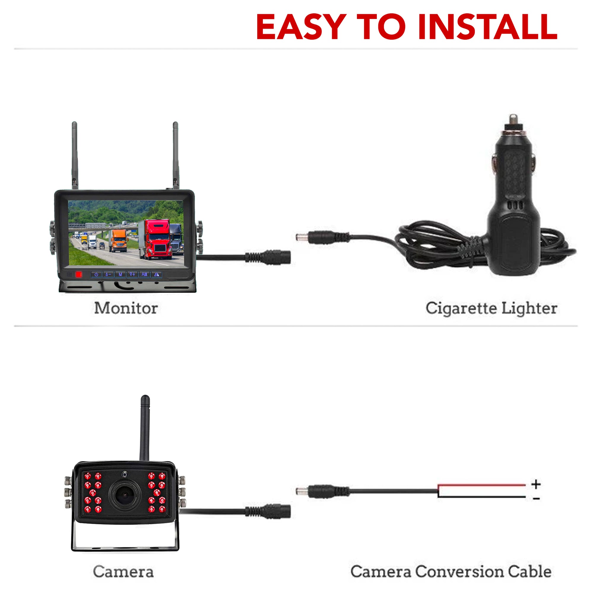 Wireless Backup Camera For Trucks. Heavy Duty │ Falcon Electronics LLC