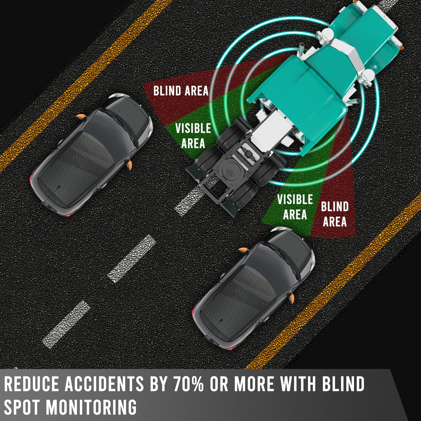 Prime Gold Dual DVR Dash Cam with Touch Screen - 4th Gen 2 Cam System ...