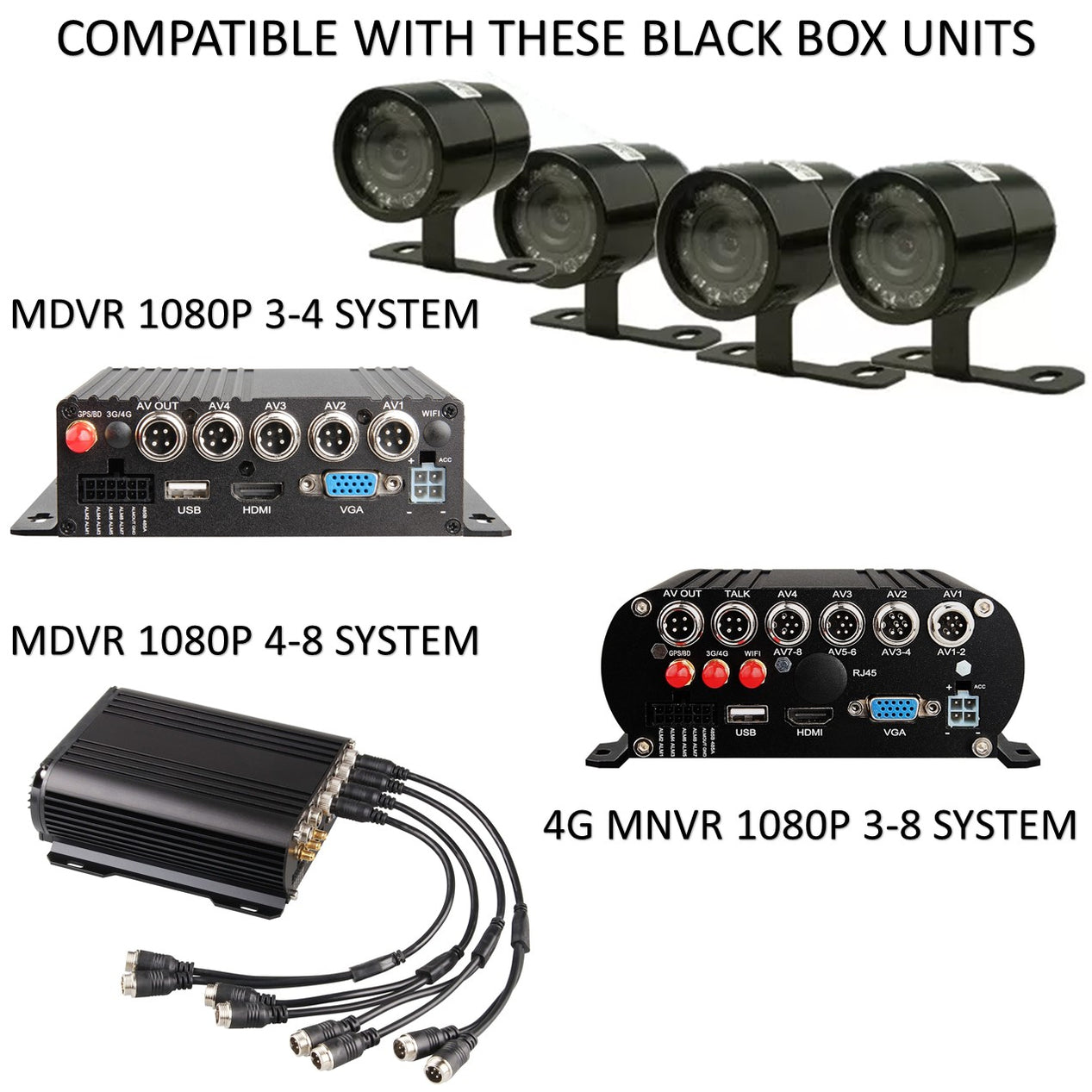 Mini 1080P MDVR Camera with IR lights — Falcon Electronics LLC