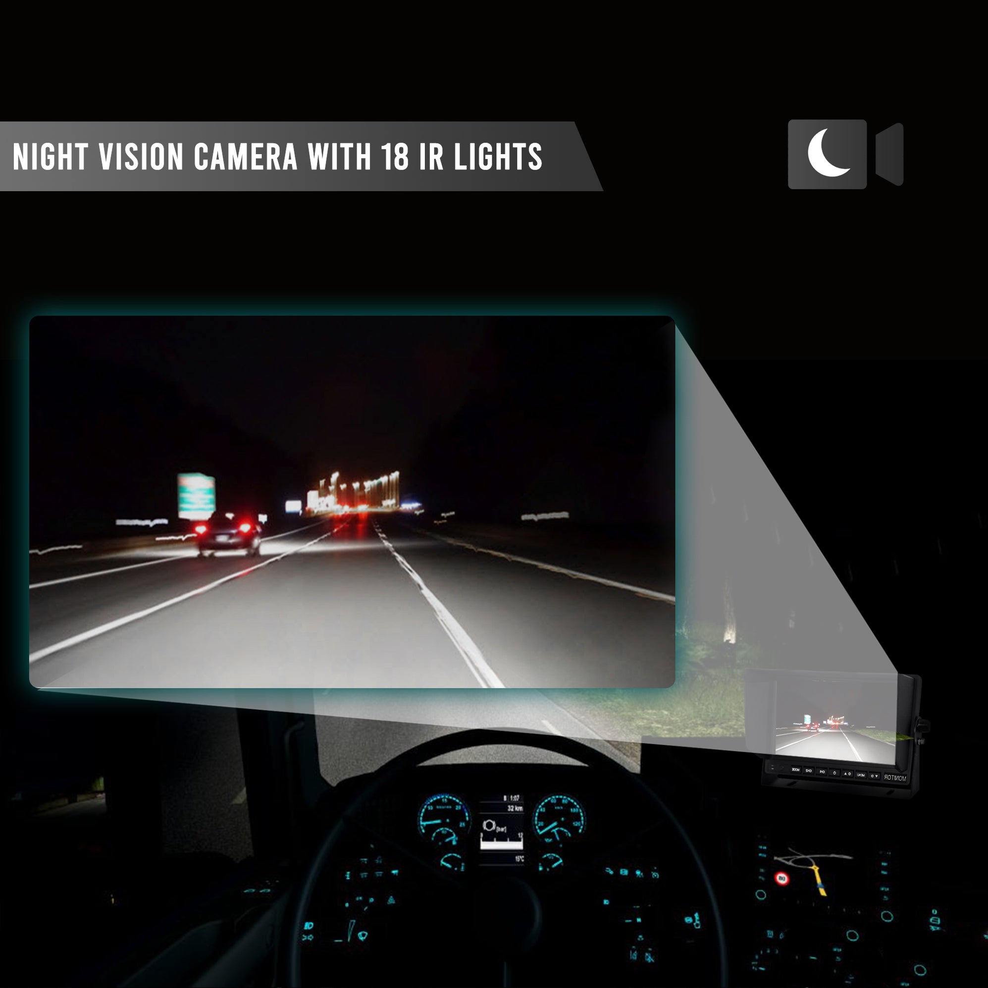 Wireless Backup Camera For Trucks. Heavy Duty │ Falcon Electronics LLC